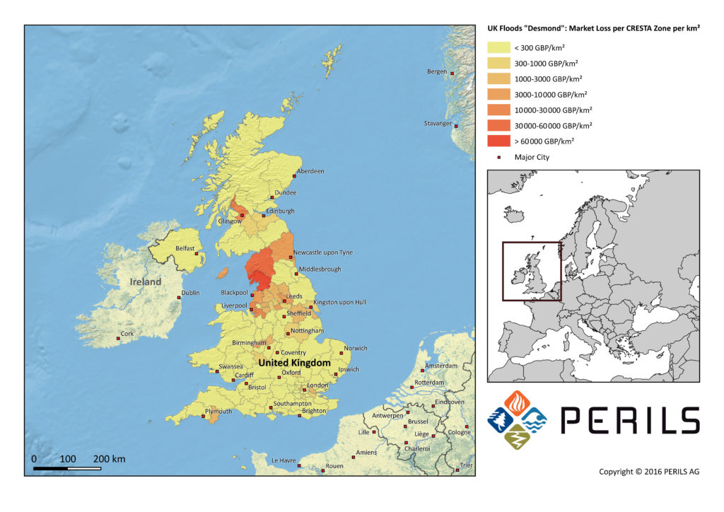 2015 U.K. storm Desmond loss estimate at 597 million pounds: PERILS