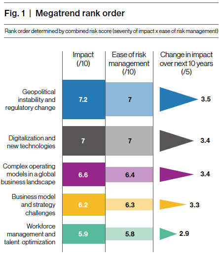 Paris climate agreement presents 'particular risks' for shale fuel ...