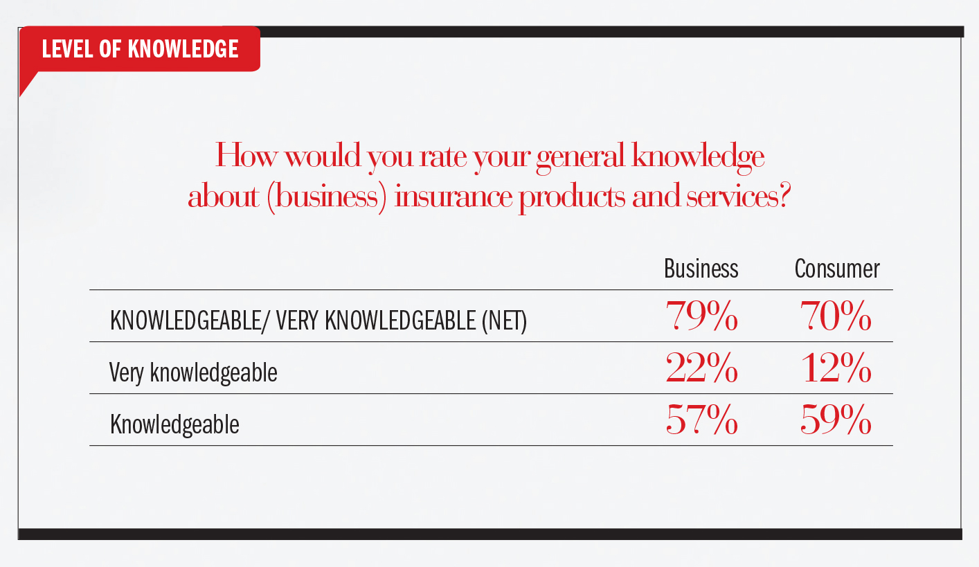 TrustedAdvisorJuly_chart 1 - Canadian Underwriter